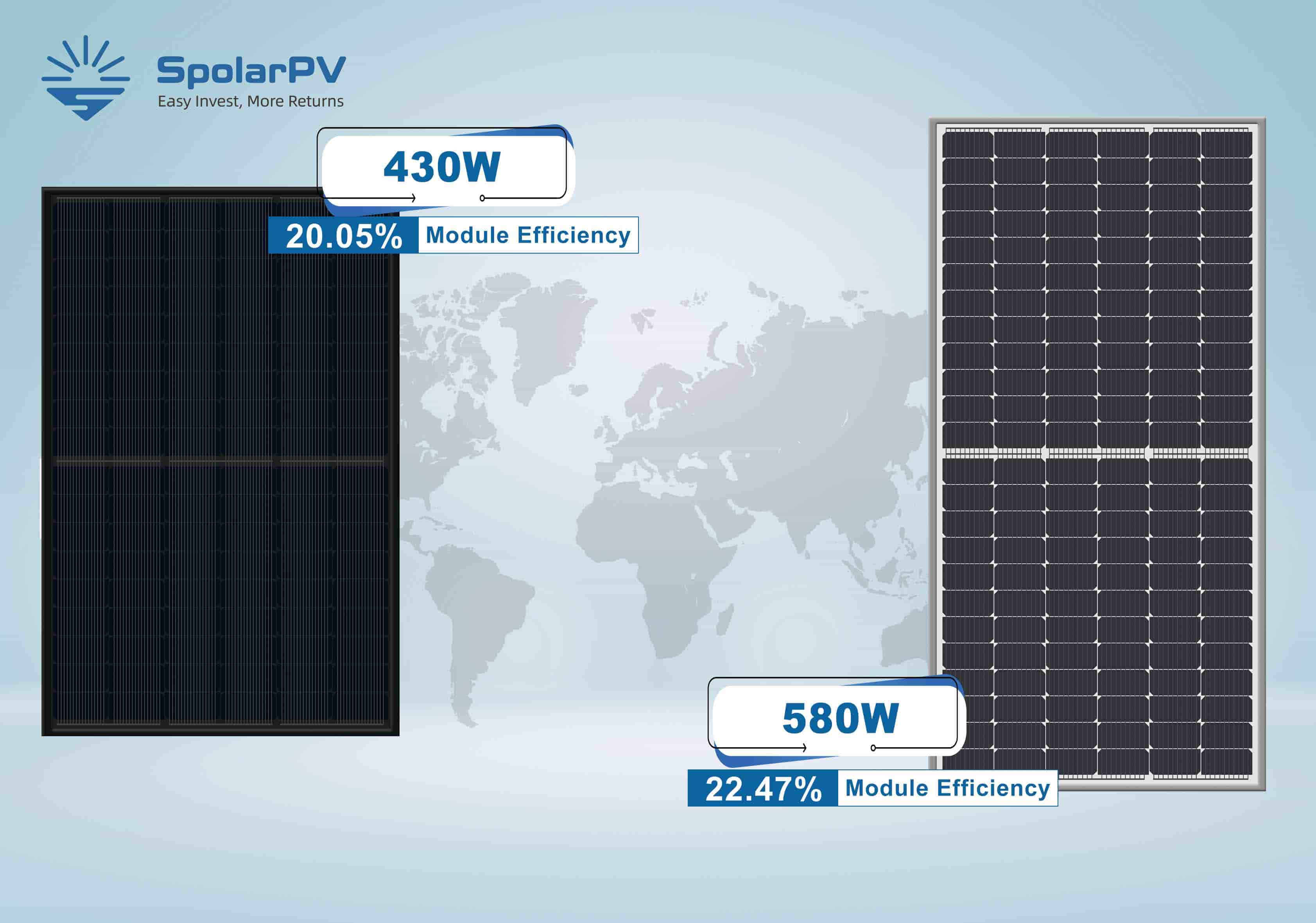 Unleashing Solar Power Potential with SpolarPV's 580W 182mm Topcon Dual ...